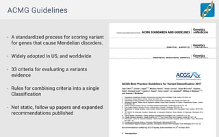 Introducing VSClinical: Streamlining ACMG Variant Interpretation Guidelines | PDF