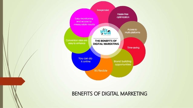 Digital Marketing Course | PPT