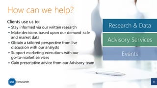Introducing 451 research | PDF