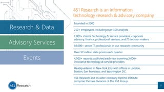 Introducing 451 research | PPT