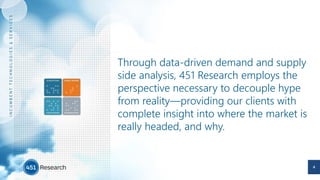 Introducing 451 research | PPT