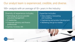 Introducing 451 research | PPT