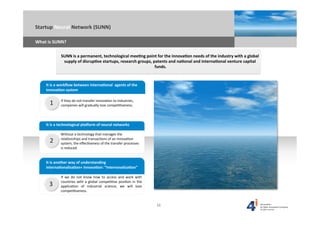 Introducing 4i. An Open Innovation Company | PPT