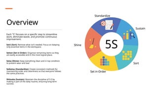 Introducing 5S - Visual Management and Sustainability.pptx