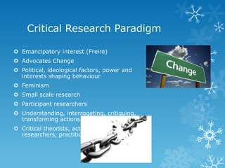 Introducing action research | PPTX