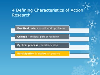 Introducing action research | PPTX