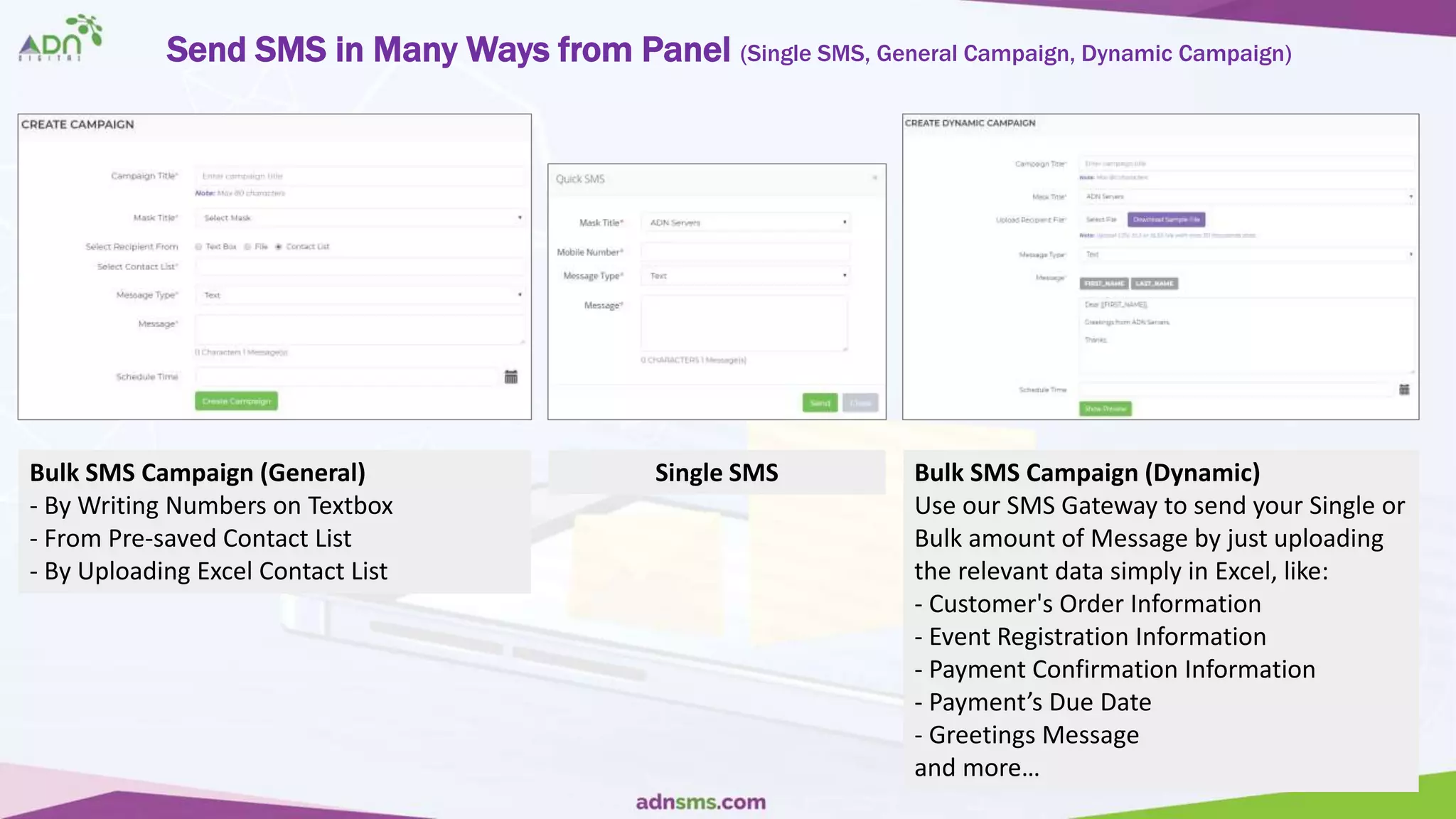 Introducing ADNsms Part-2 | PPT