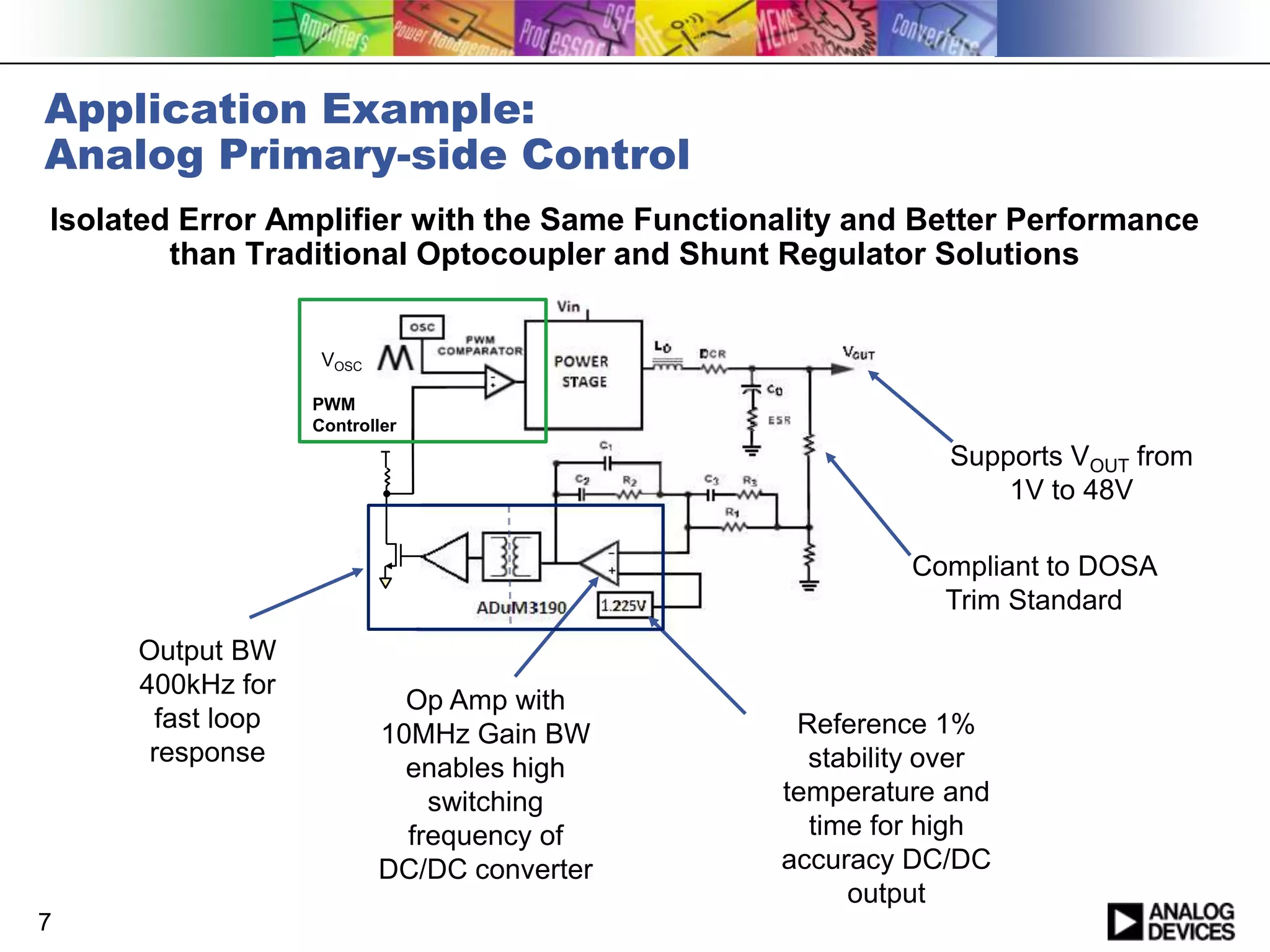 Linear Isolators with Analog Devices iCoupler Technology | PPTX