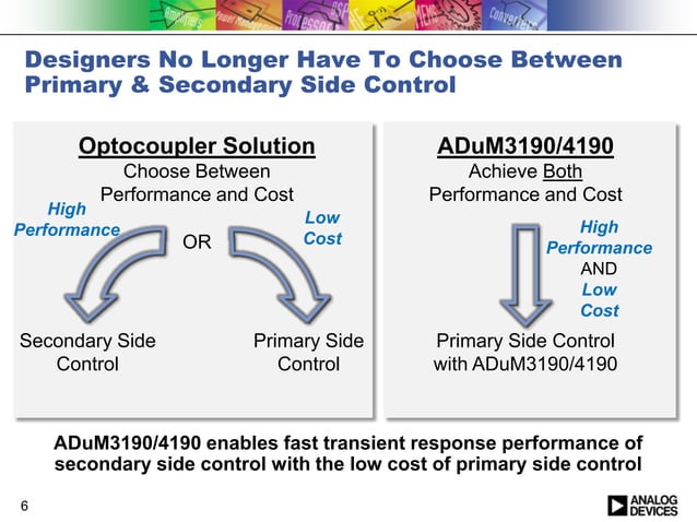 Linear Isolators with Analog Devices iCoupler Technology | PPTX