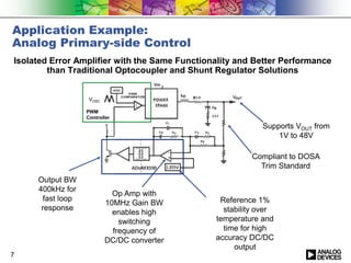 Linear Isolators with Analog Devices iCoupler Technology | PPTX