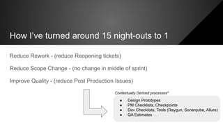 Introducing Agile | PPT