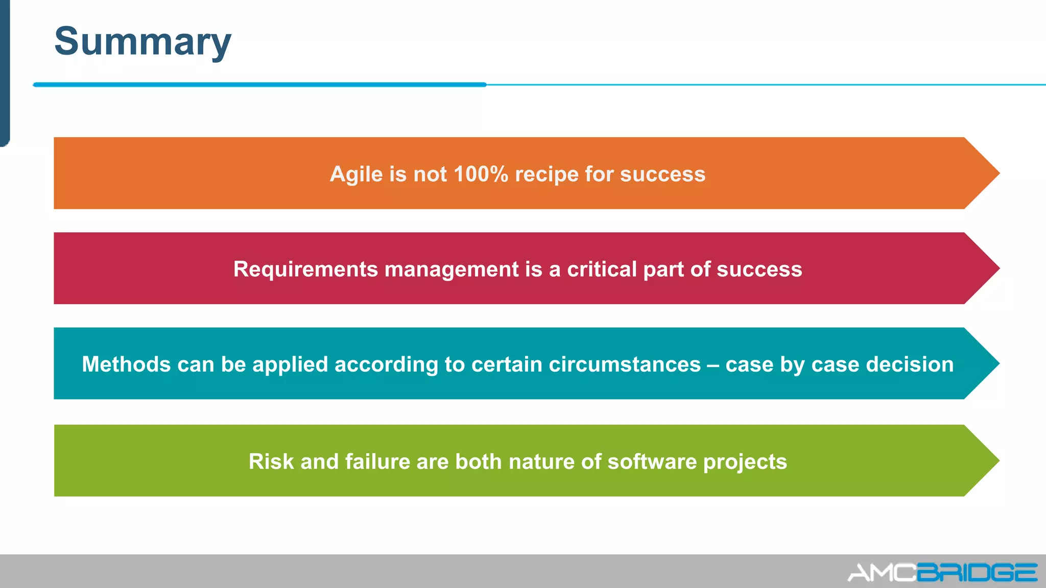 Introducing Agile Methodologies | PDF