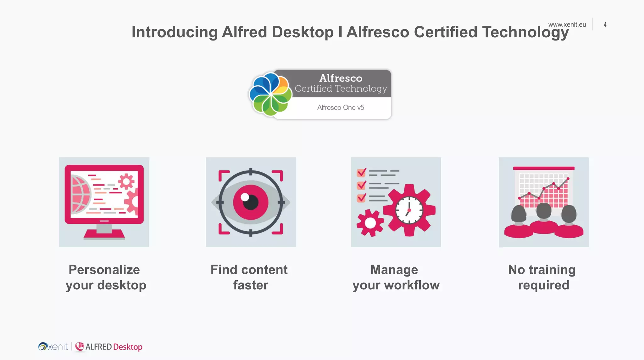 Introducing Alfred Desktop 3.6 | PPTX