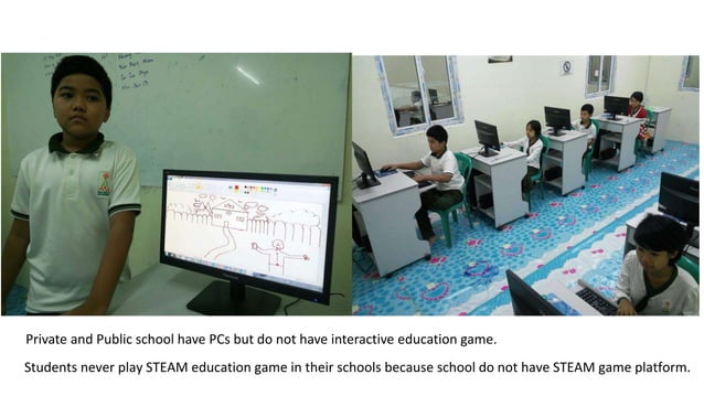 Introducing and teaching steam educational games to secondary school ...