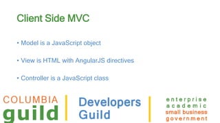 Introducing angular | PPT