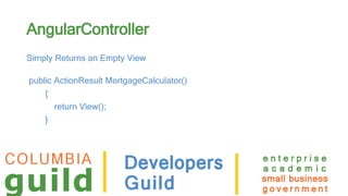 Introducing angular | PPT