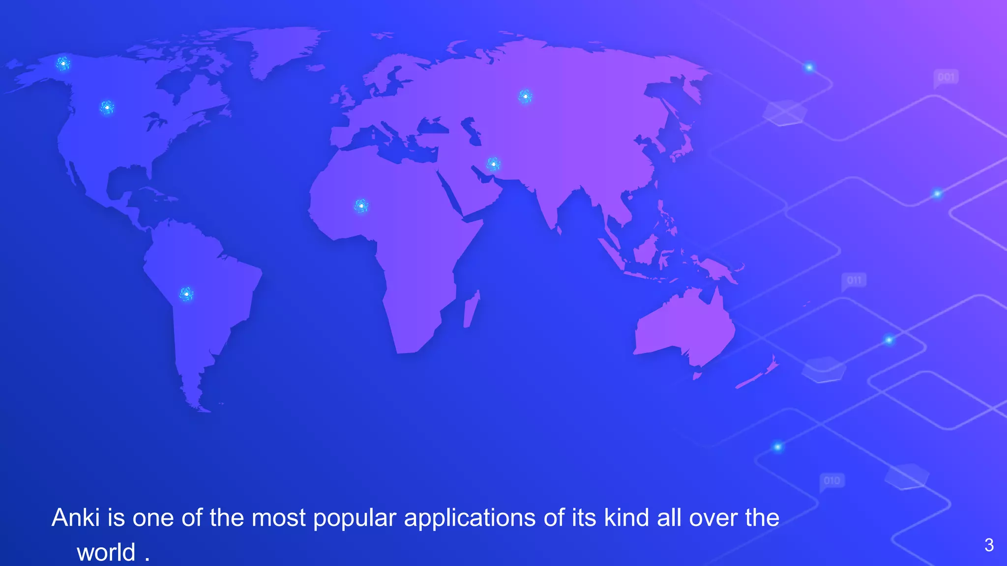 Introducing anki application | PPTX
