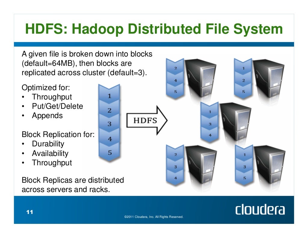 Introducing Apache Hadoop The Modern Data Operating System Stanfo