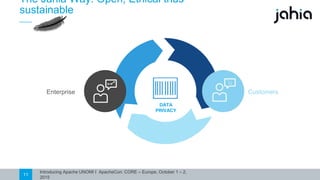 Introducing the Apache Unomi Project | PDF | Web Development | Internet