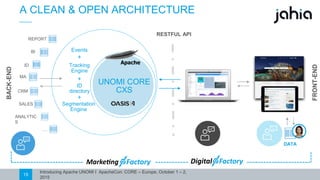 Introducing the Apache Unomi Project | PDF | Web Development | Internet