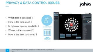 Introducing the Apache Unomi Project | PDF | Web Development | Internet
