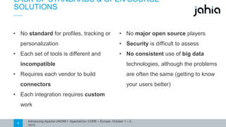 Introducing the Apache Unomi Project | PDF | Web Development | Internet