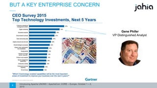 Introducing the Apache Unomi Project | PDF | Web Development | Internet