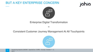 Introducing the Apache Unomi Project | PDF | Web Development | Internet