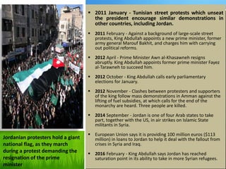 Arab uprising | PPT