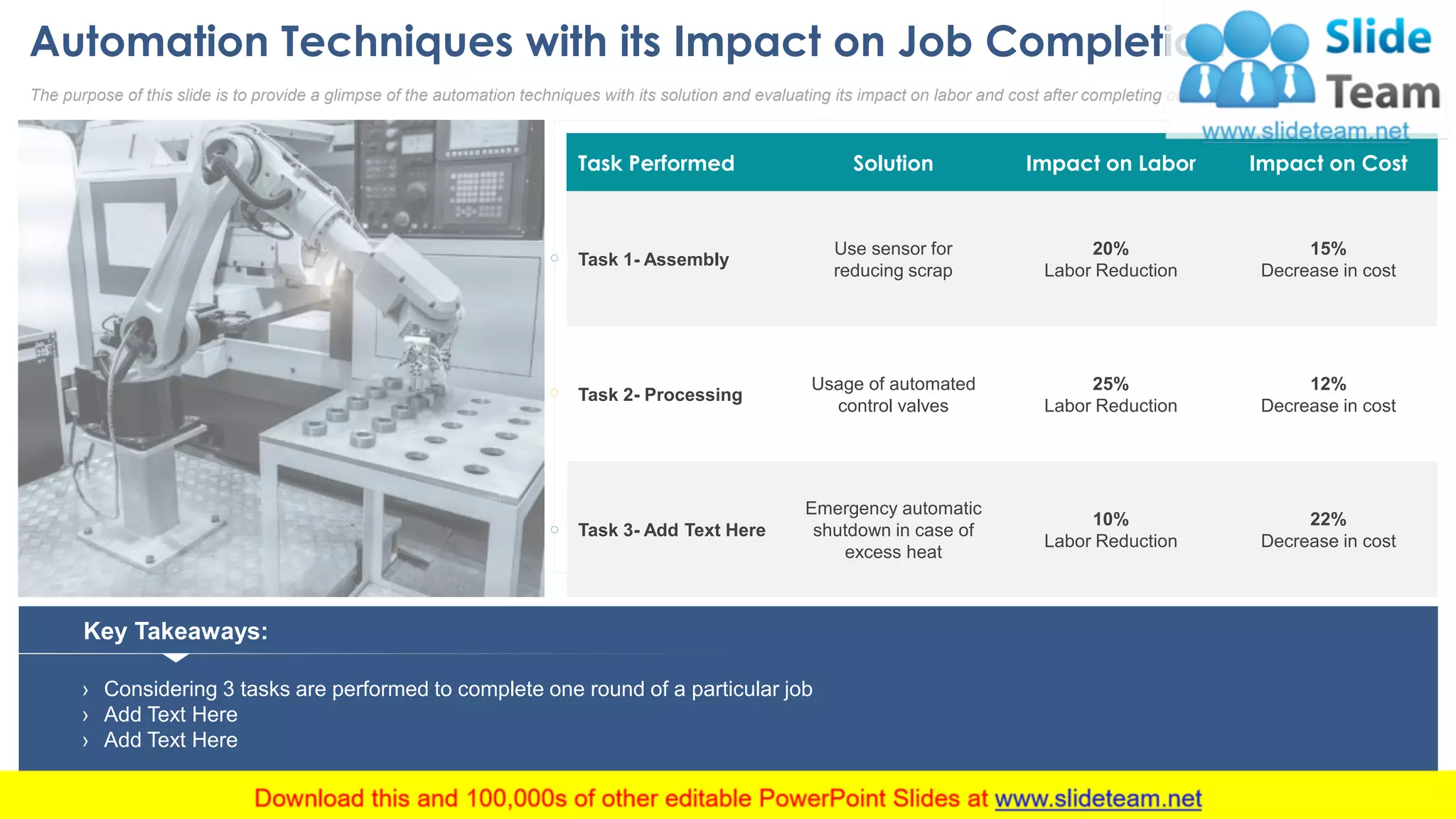 Introducing Automation In Manufacturing Business PowerPoint ...