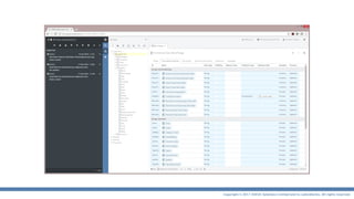 Introducing AVEVA Connect | PDF