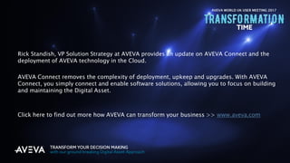 Introducing AVEVA Connect | PDF