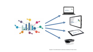 Introducing AVEVA Connect | PDF