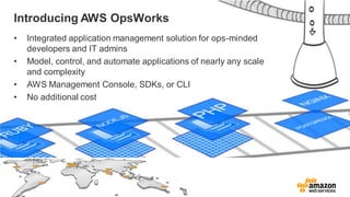 Introducing AWS OpsWorks | PDF