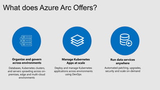 Introducing Azure Arc | PPTX