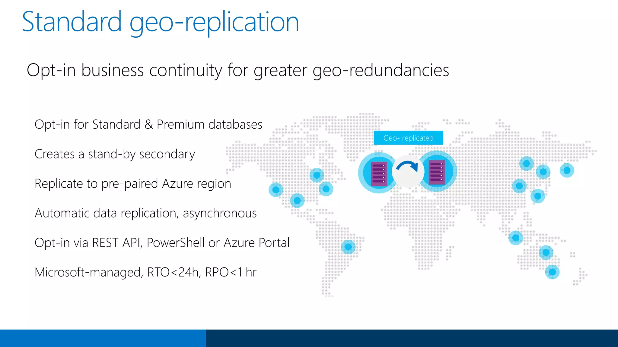 Introducing Azure SQL Database | PPTX