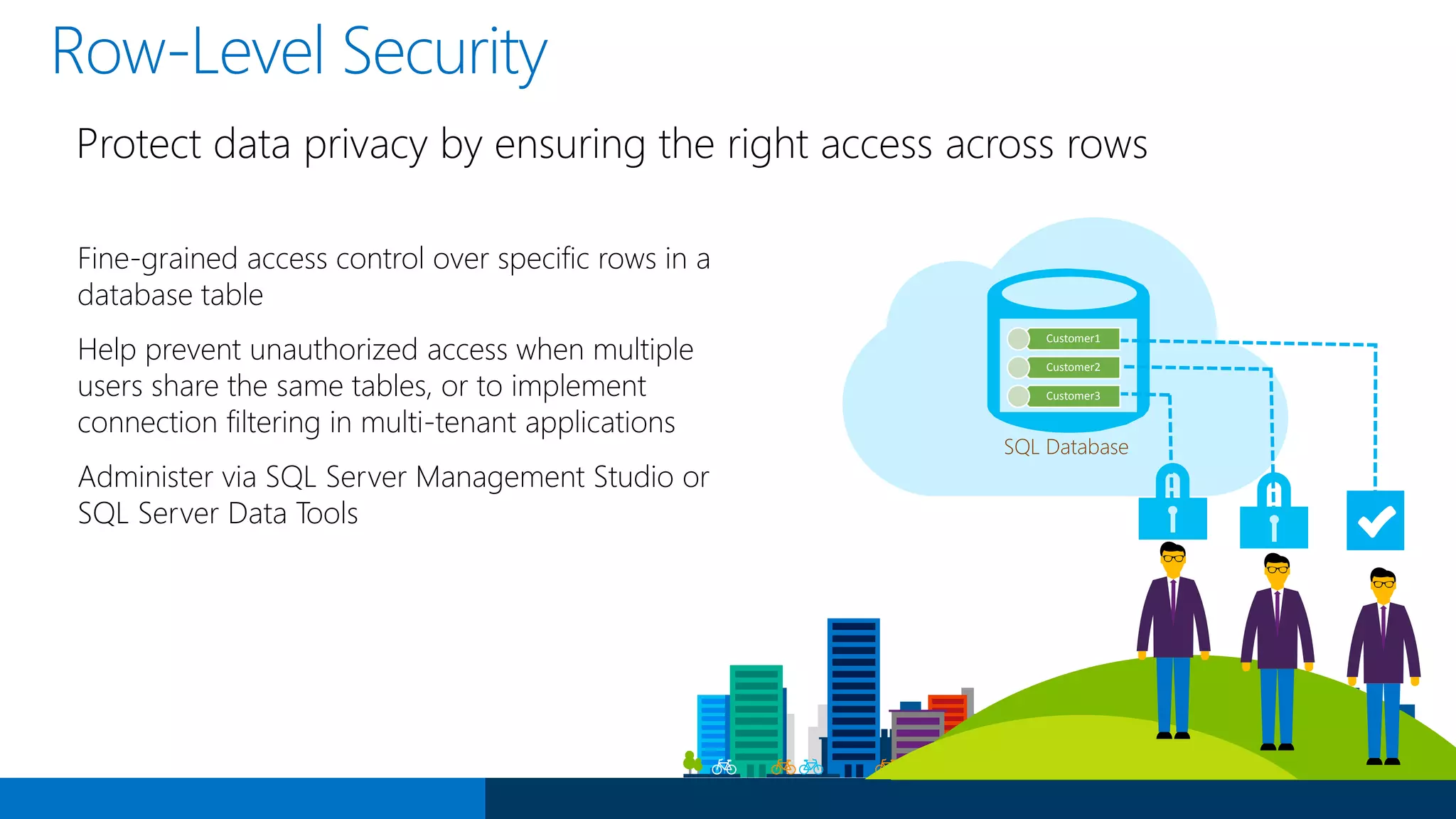 Introducing Azure SQL Database | PPTX