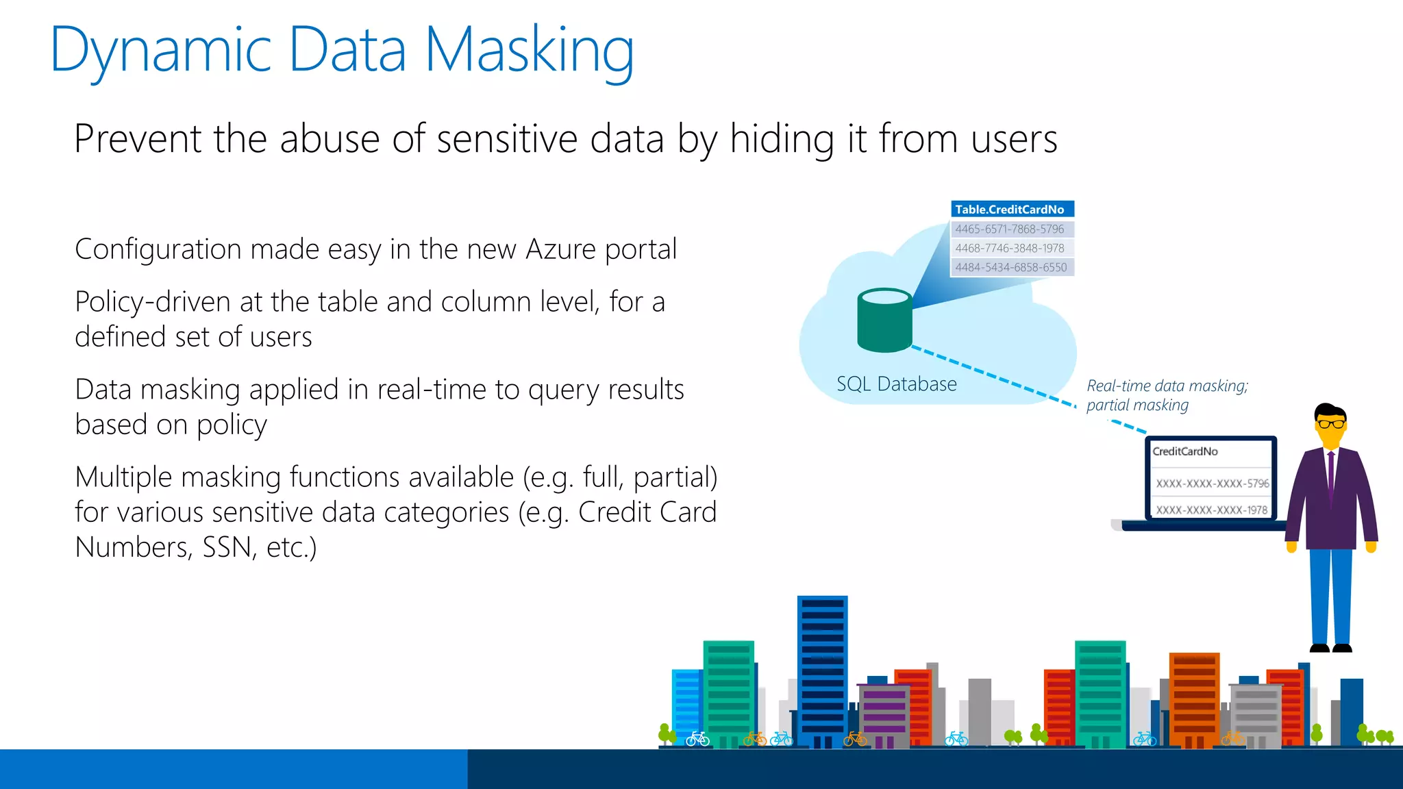 Introducing Azure SQL Database | PPTX