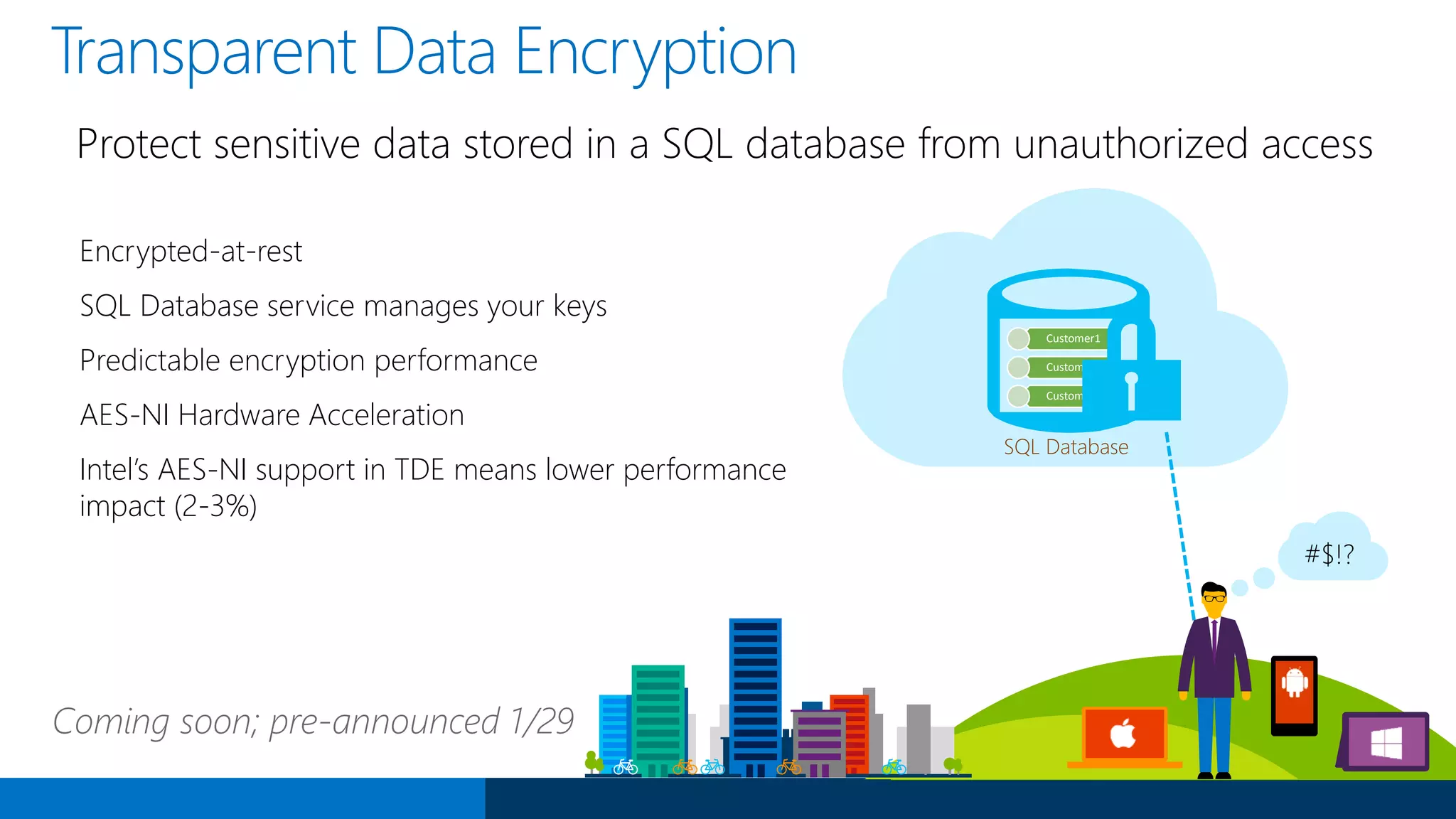 Introducing Azure SQL Database | PPTX | Cloud Computing | Internet