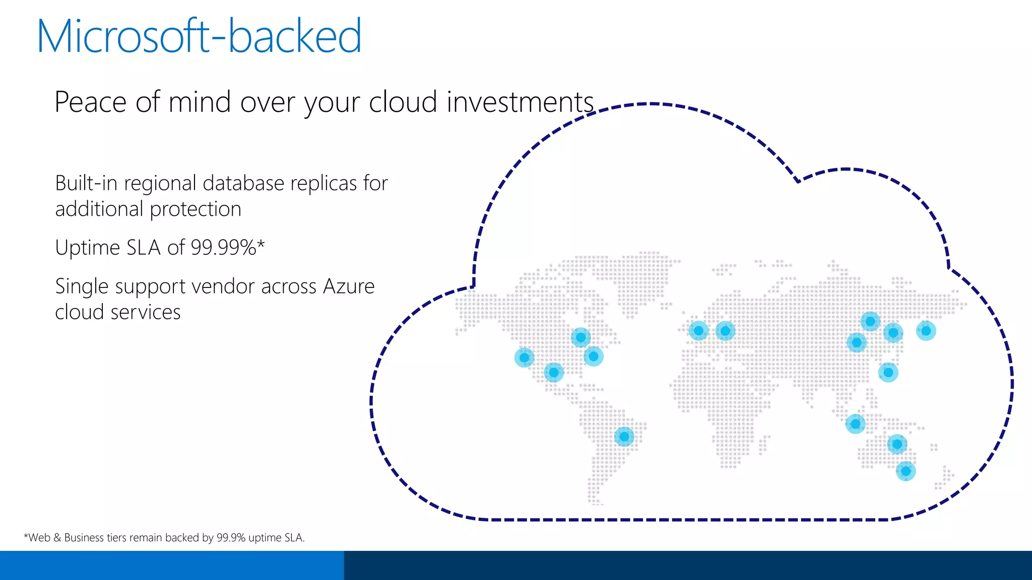 Introducing Azure SQL Database | PPTX