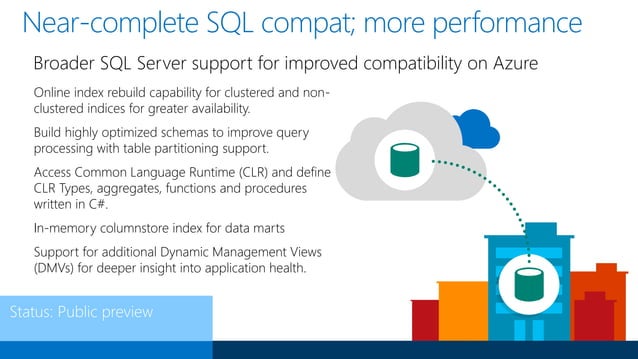 Introducing Azure SQL Database | PPTX | Cloud Computing | Internet