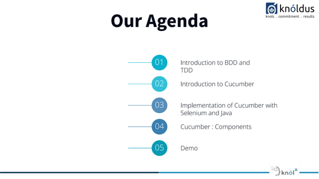 Introducing BDD and TDD with Cucumber | PPT