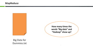 Introducing Big Data | PPTX