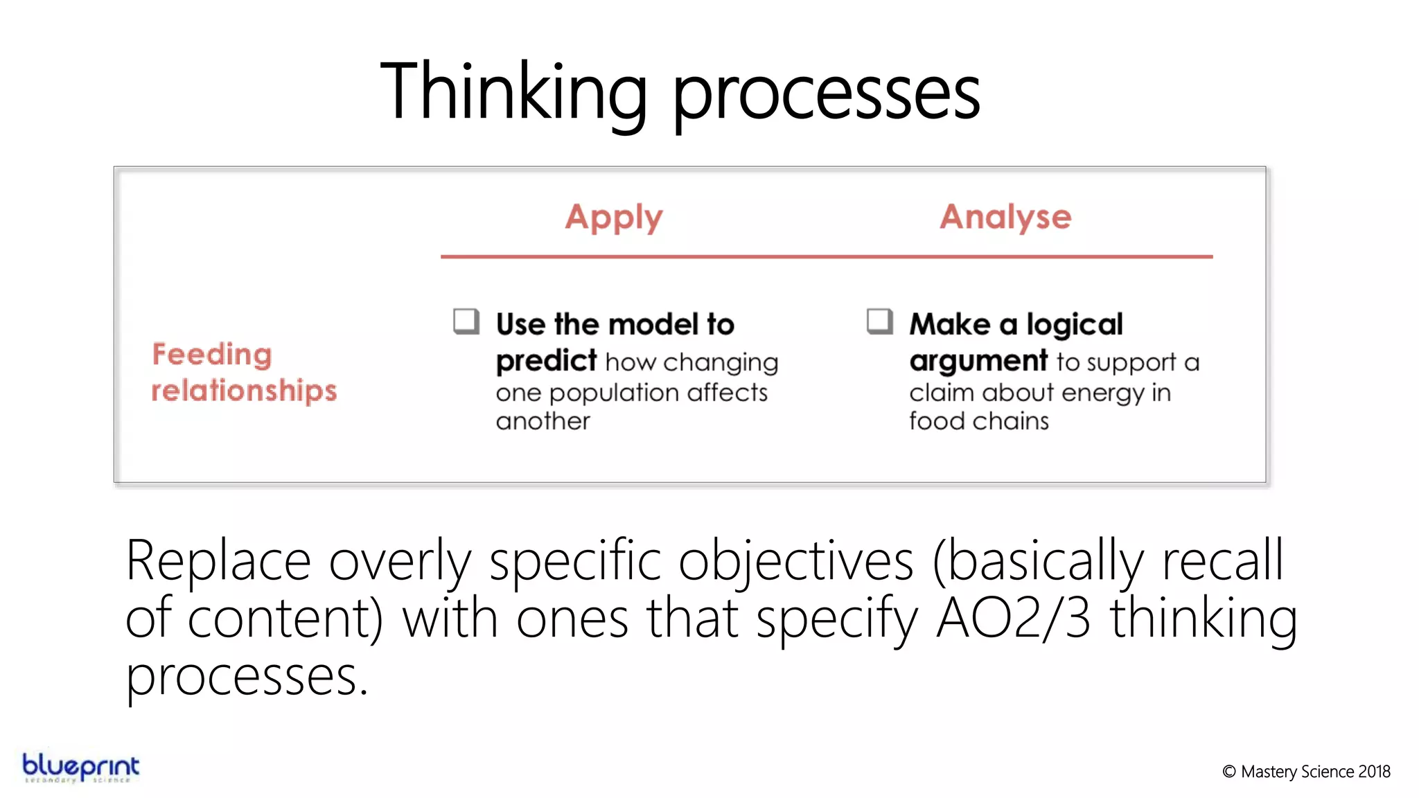 Introducing blueprint v1 | PPTX