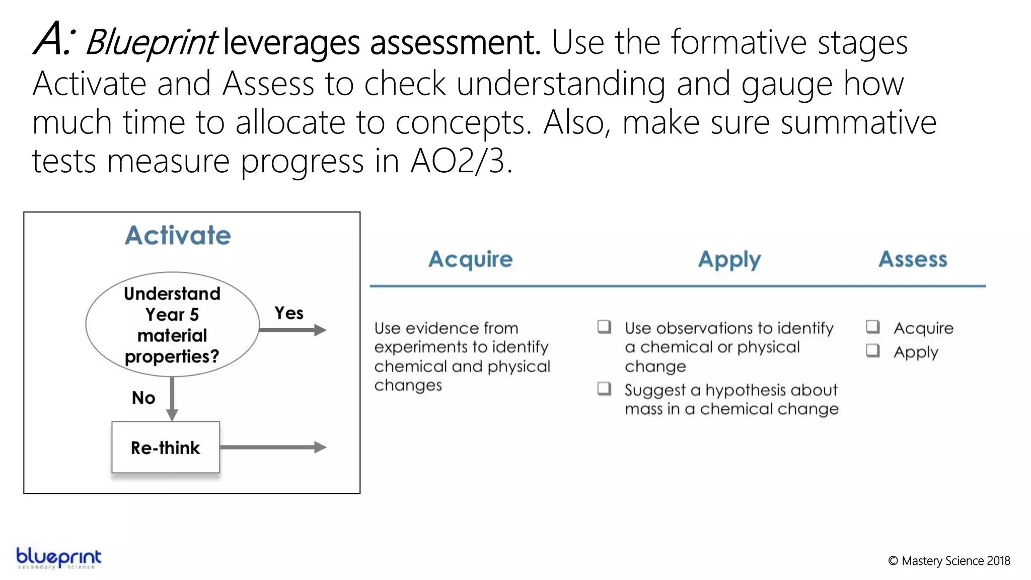 Introducing blueprint v1 | PPTX
