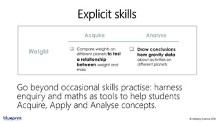 Introducing blueprint v1 | PPTX