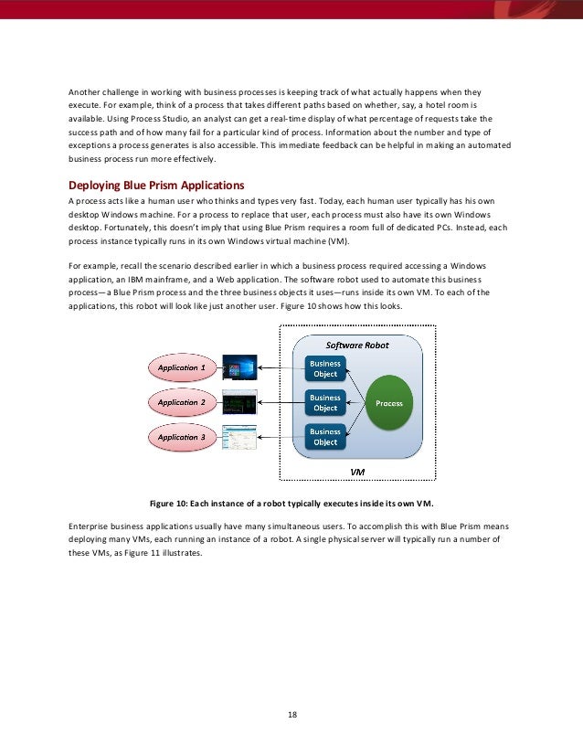 Introducing_Blue_Prism_v2--Chappell.pdf