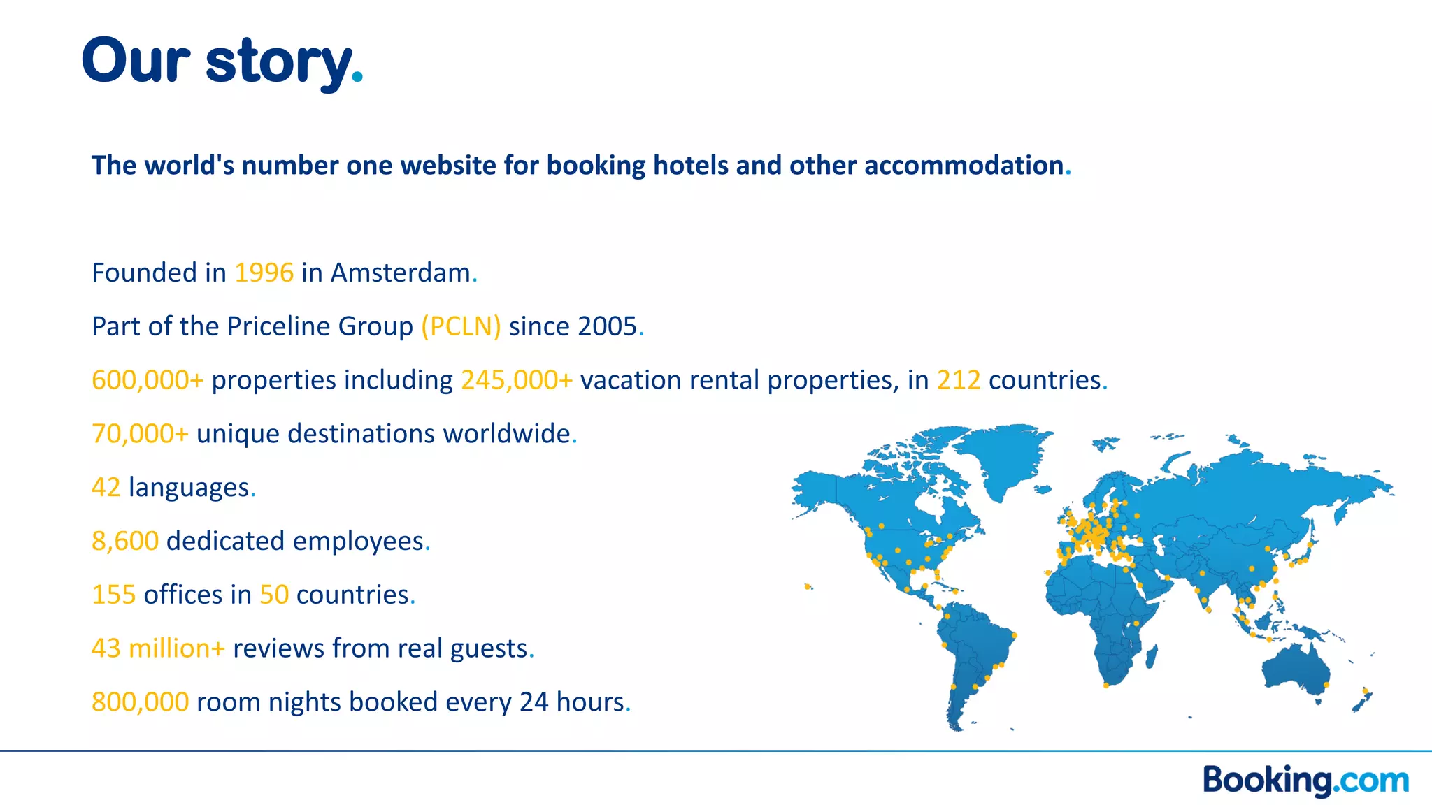 Introduction of Booking.com