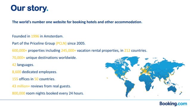 Introduction of Booking.com