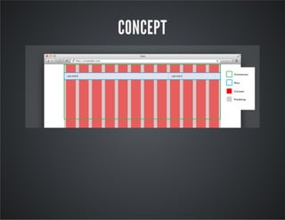Introducing Bootstrap | PPT